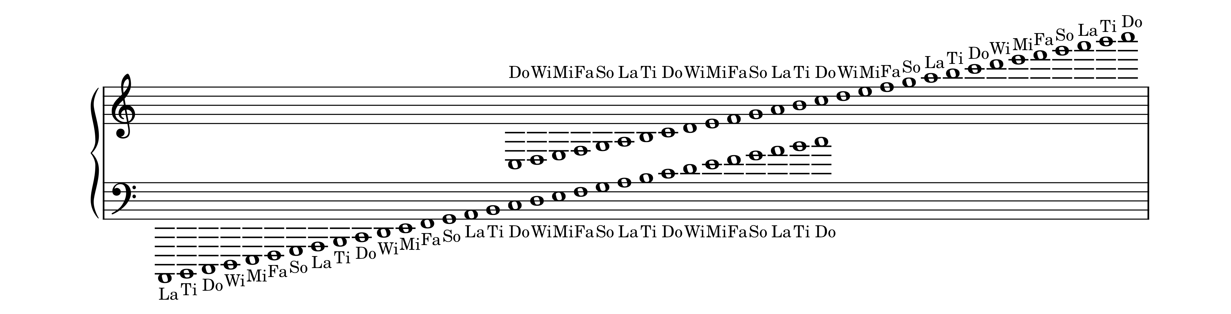 CONTEMPORARY ART LABORATORY
